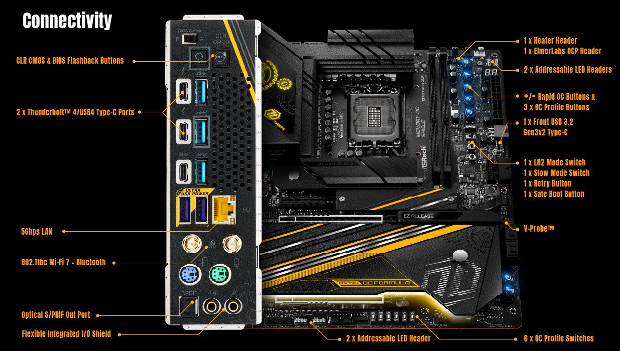 ASRock Z890 Taichi OCF